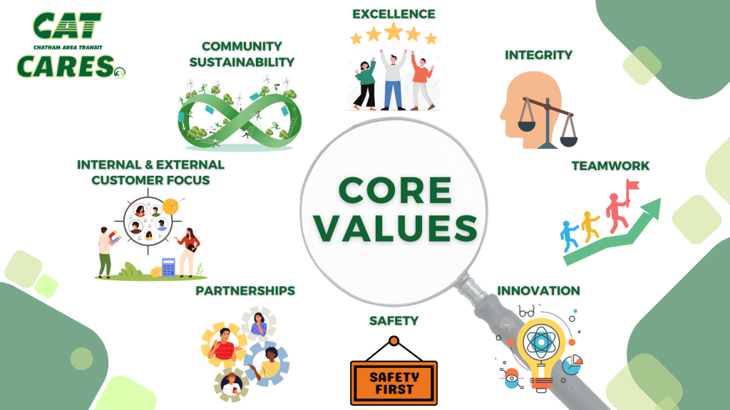 About CAT – Chatham Area Transit (CAT)